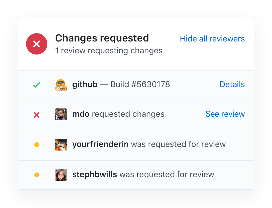 GitHub | GitHub is a development platform inspired by the way you work ...