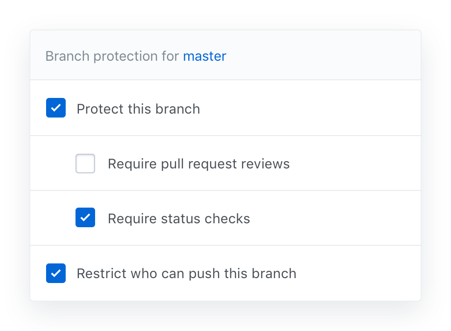 GitHub | GitHub is a development platform inspired by the way you work ...
